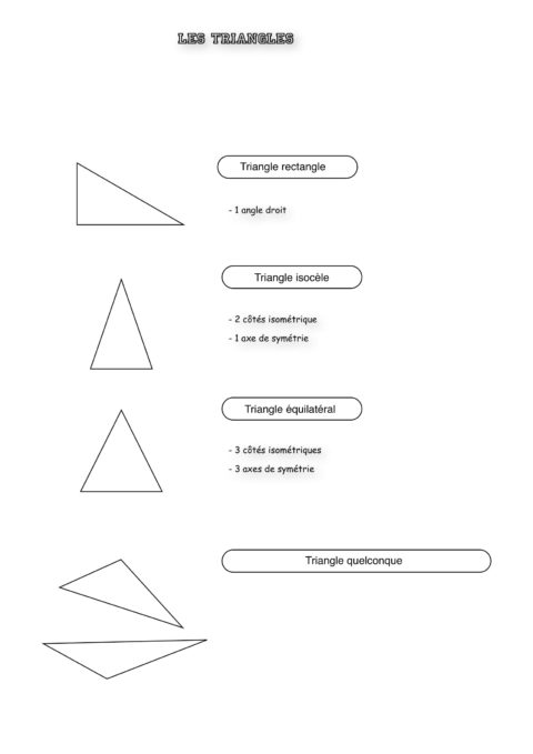 8H – Les-maths.ch